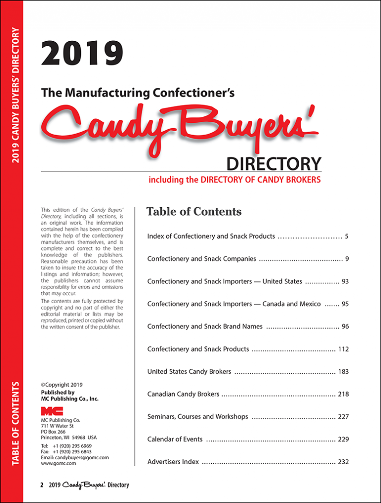 CANDY BUYERS’ DIRECTORY – GOMC
